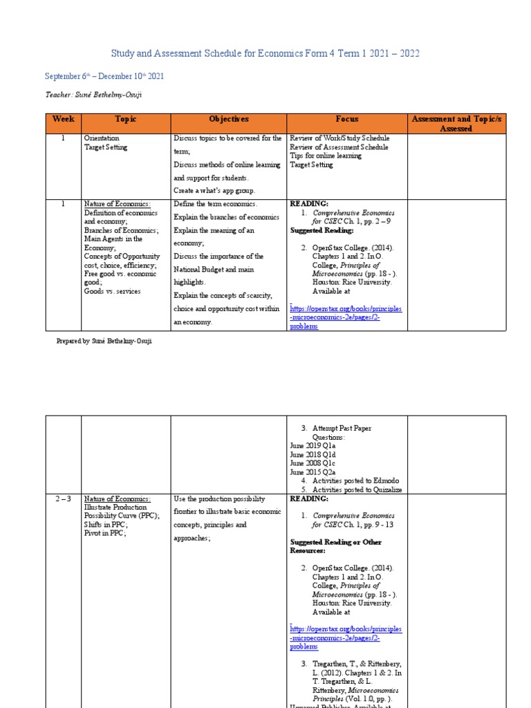 Economics Form 4 Term 1 Schedule | PDF | Economics | Microeconomics