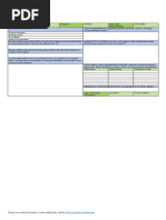 GSTD - Go See Think Do Prob Solving Template | PDF | Cognition