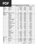 Proposed Budget For The Introduction Ceremony of Mr. Mbabazi Isaac ...
