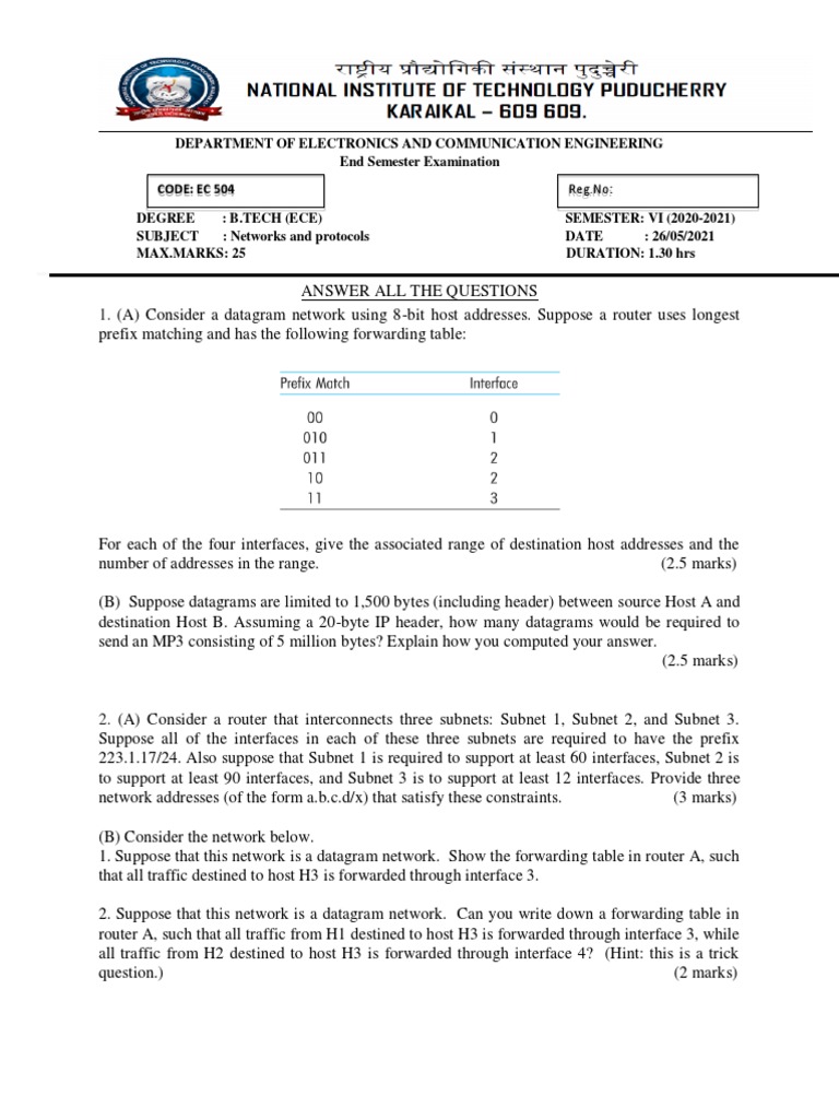 EC 504 End Semester QP | PDF | Transmission Control Protocol | Router ... EC 504 End Semester QP | PDF | Transmission Control Protocol | Router ...
