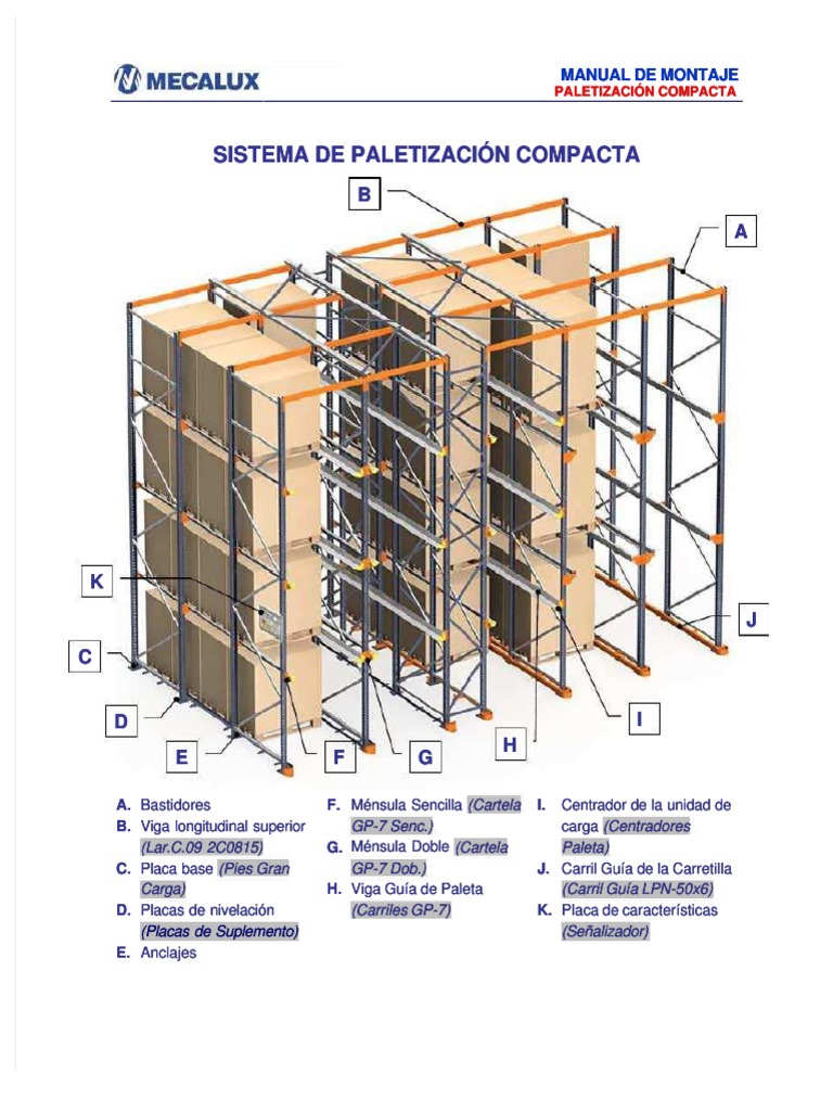 pdf-procedimiento-para-montaje-de-estanteria-racks-compacta-espaa_compress | PDF | Perforar ...