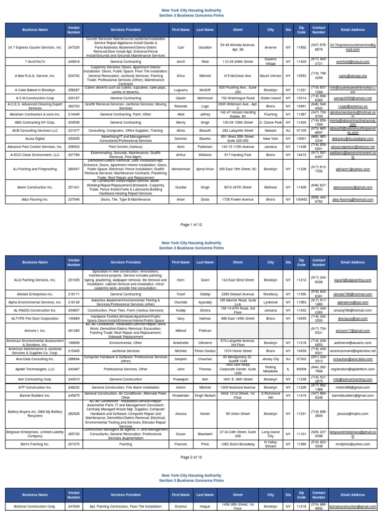 NYC Housing Authority Contractor List | PDF | Real Estate | Engineering
