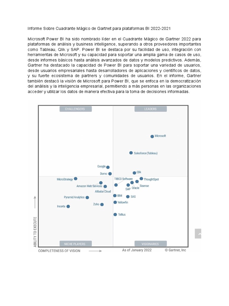 Cuadrante Mágico Gartner | PDF