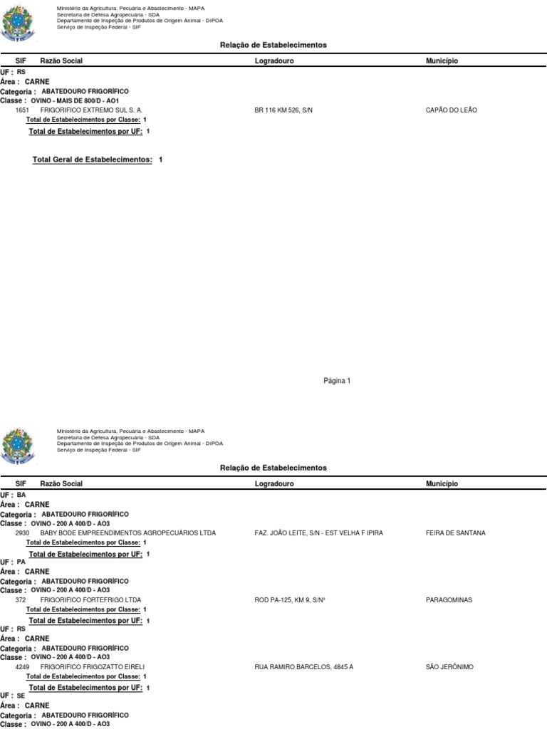 Banco de Dados SIGSIF Ovinos | PDF | Matadouro | Agricultura