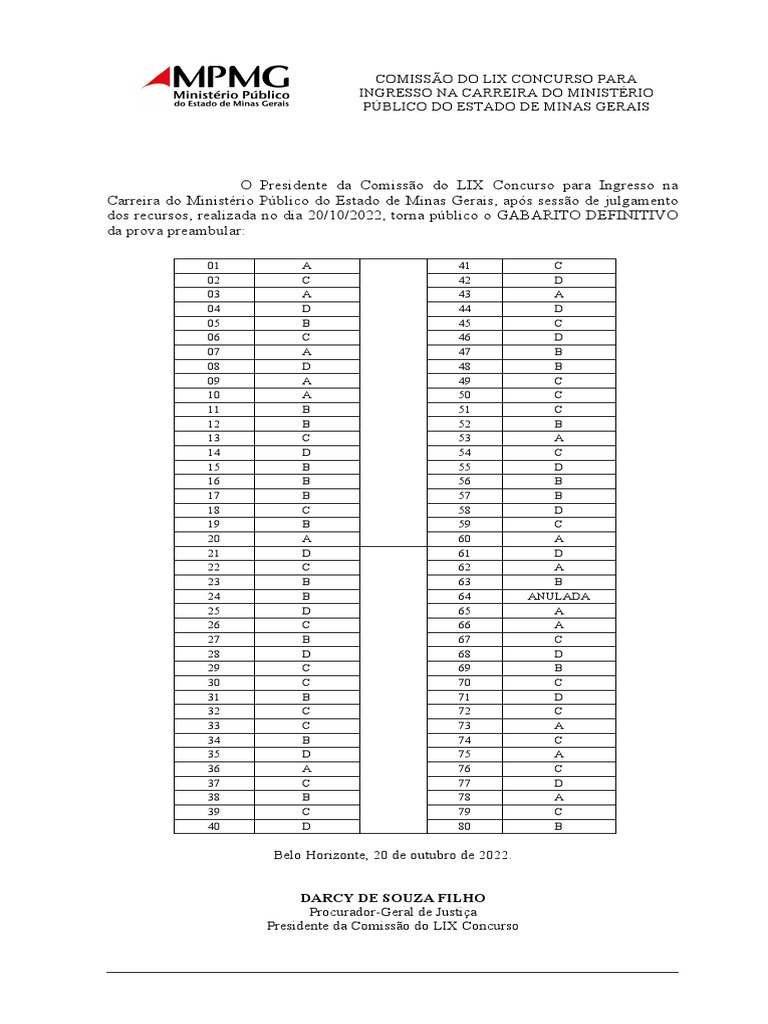 GABARITO DEFINITIVO PARA PUBLICACAO MINAS - Prova Preambular - LIX ...
