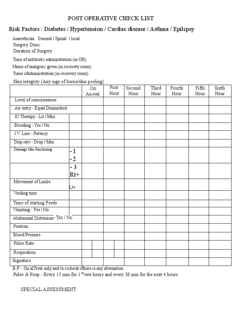 Postop Checklist-1 | PDF