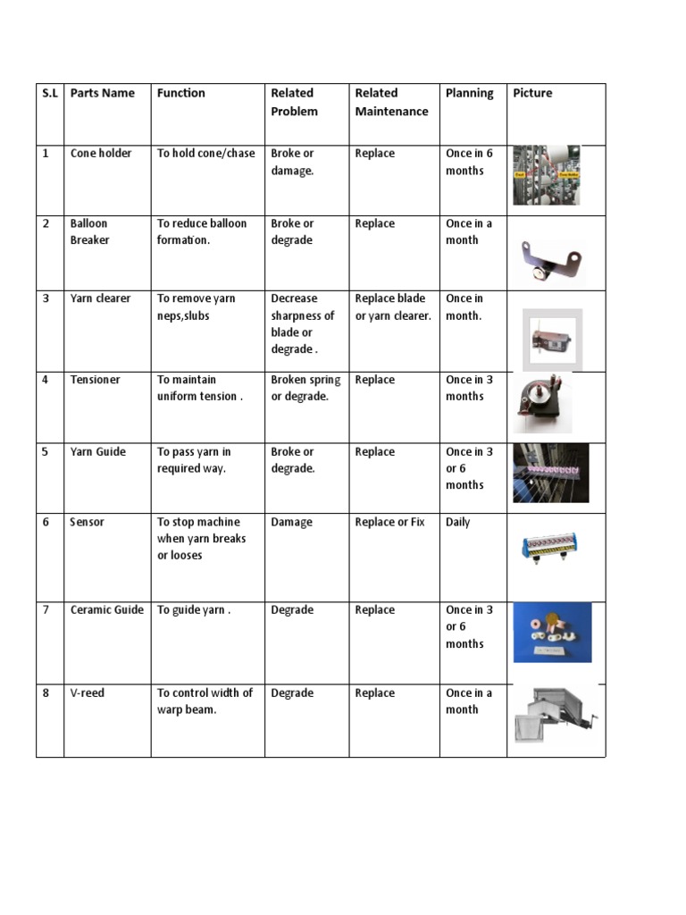 Warping MC | PDF | Electrical Engineering | Machines