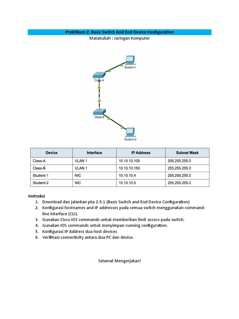 Modul Praktikum 2 - Jaringan Komputer - Basic Switch Configuration | PDF