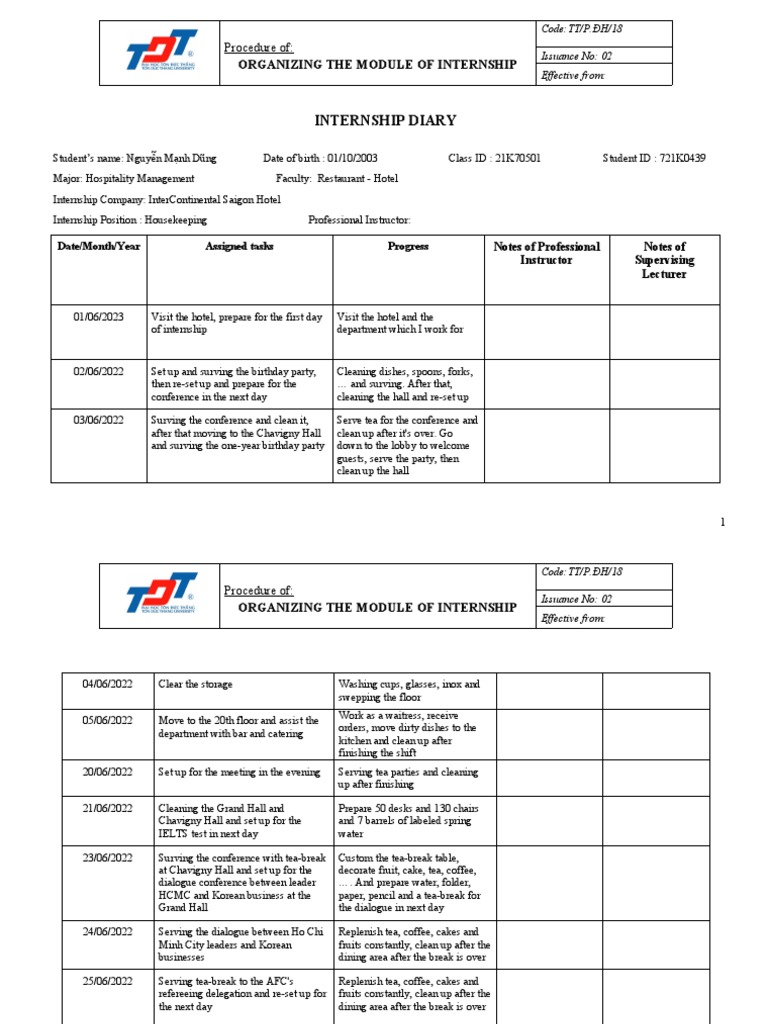 NHẬT KÝ THỰC TẬP- Professional Internship Diary - Nguyễn Mạnh Dũng | PDF | Tableware | Foods