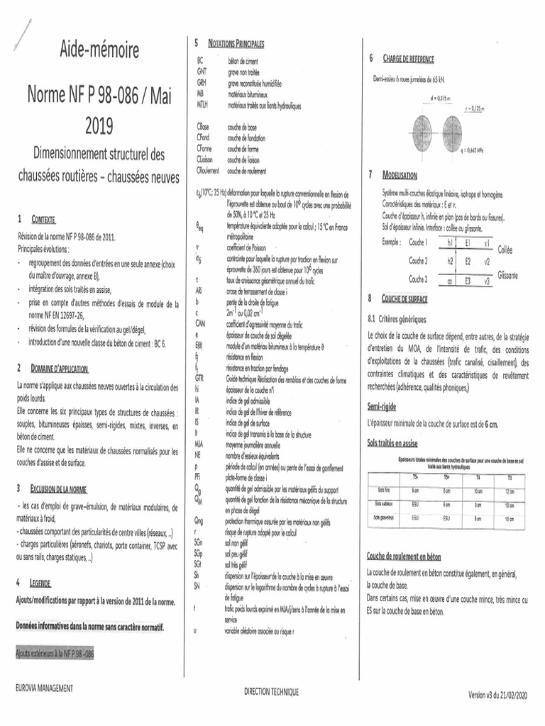 Aide Mémoire NF-P98-086 2019 | PDF