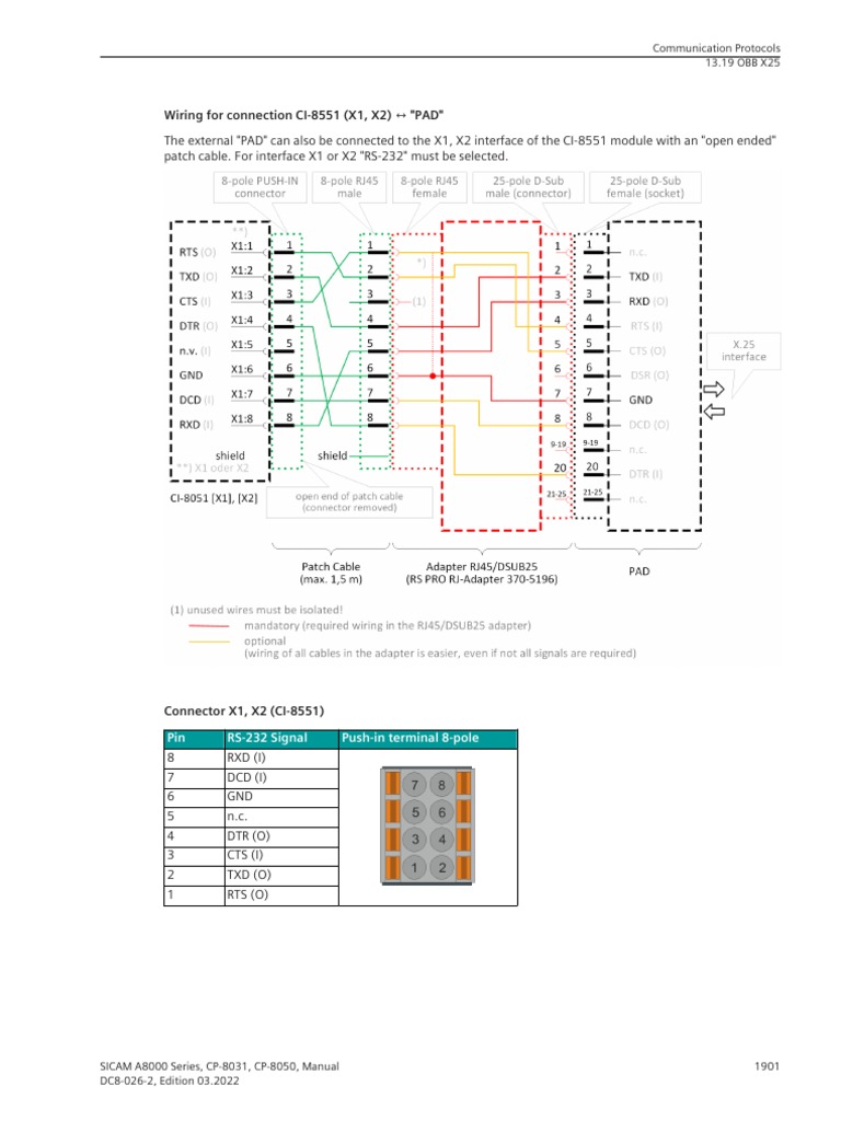 Manual CP-8031 CP-8050 ENGREG | PDF | Computer Network | Ethernet