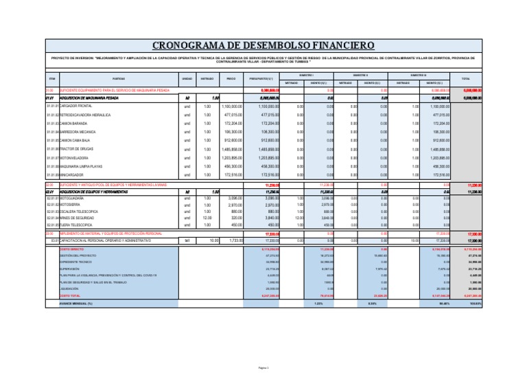 CRONOGRAMA DE DESEMBOLSO FINANCIERO | PDF