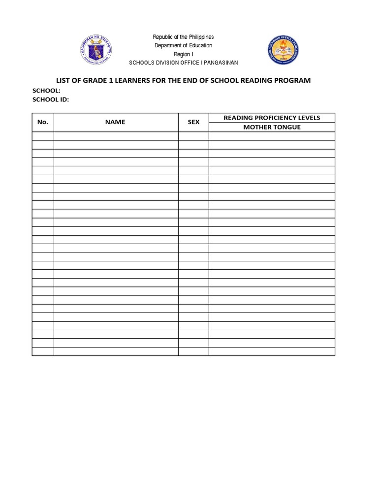 Grade-Level Learners List for Reading Program | PDF | First Language ...