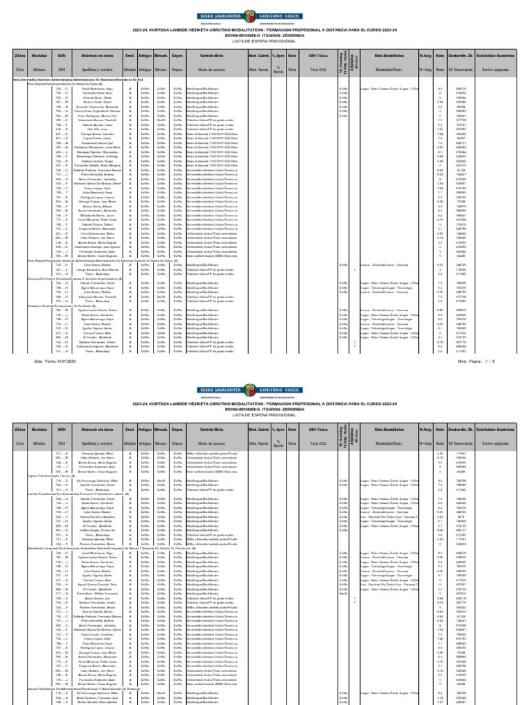 23-24 - ASIR - Lista de Espera Prov | PDF