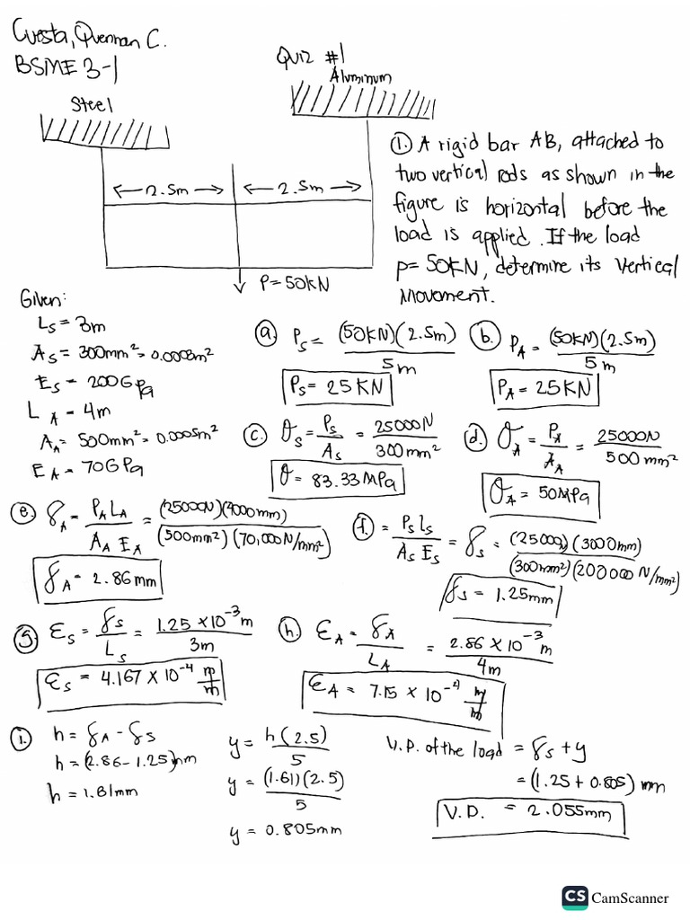Cuesta Quennan Carandang Bsme3 1 MDB Quiz1 | PDF