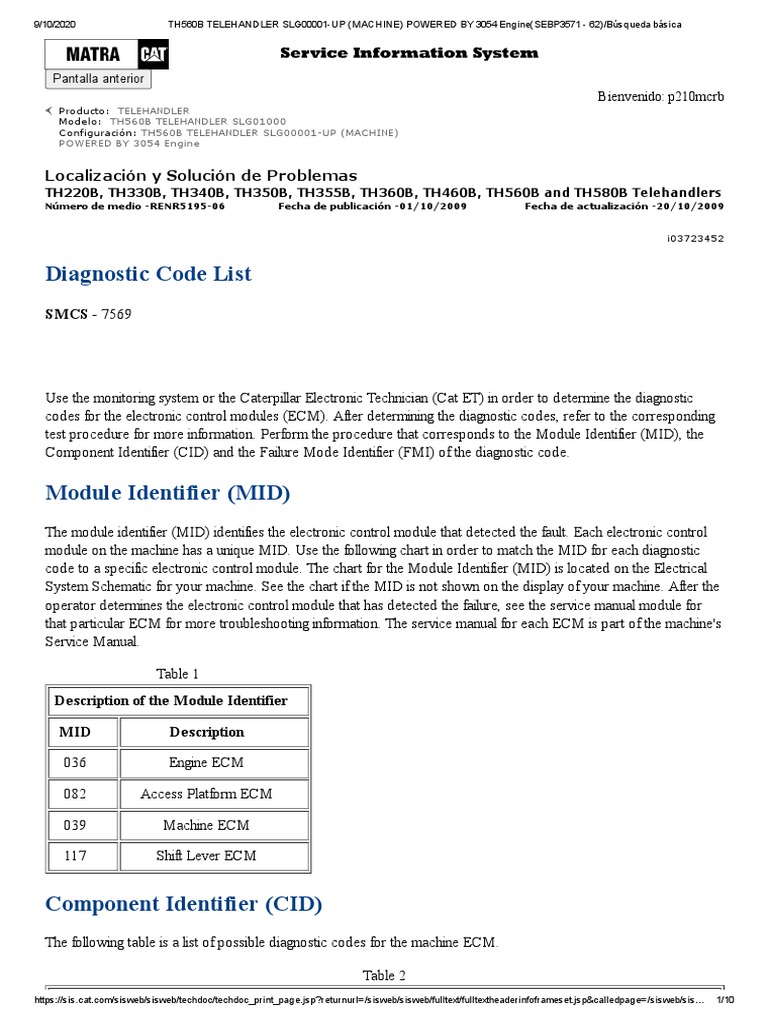 Interpretacion de Códigos | PDF | Switch | Relay