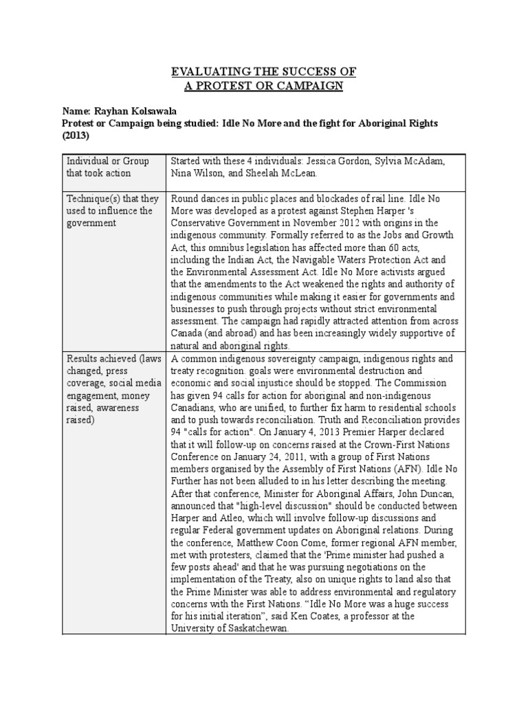 Success of Idle No More Campaign | PDF | Indigenous Peoples | Canada