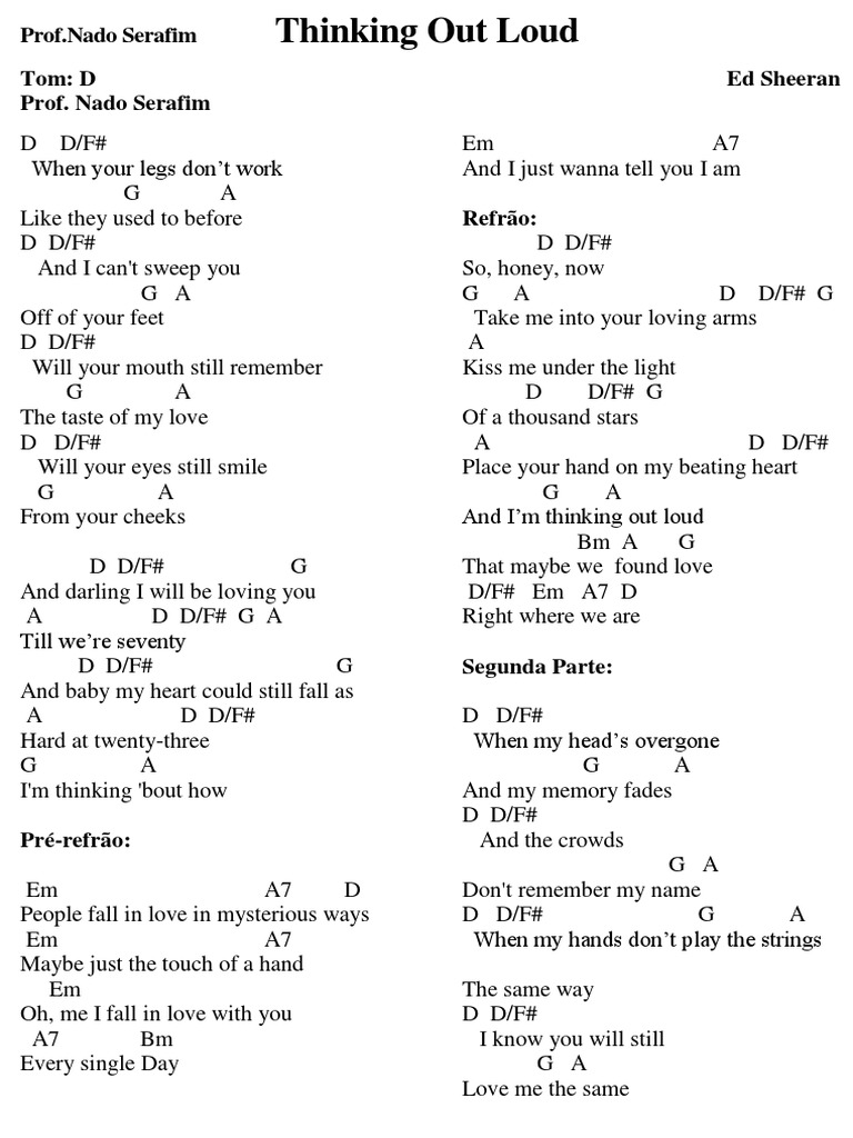 Thinking Out Loud | PDF