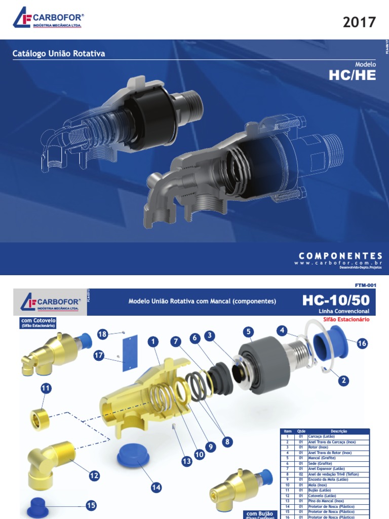 Catálogo União Rotativa Digestores | PDF