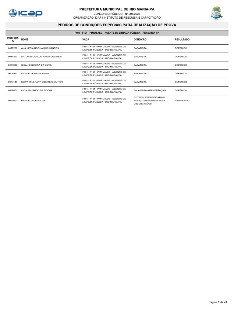 Prefeitura Municipal de Rio Maria-Pa | PDF | Ciências da Saúde ...