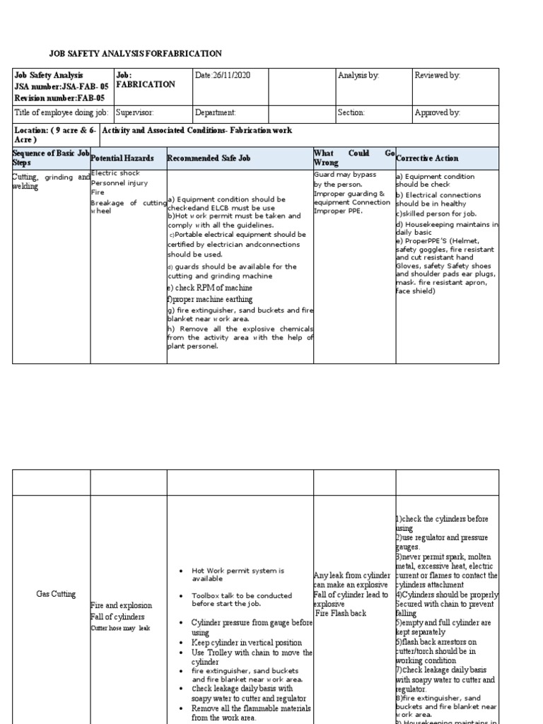 JSA Fabrication | PDF | Equipment | Industrial Processes JSA Fabrication | PDF | Equipment | Industrial Processes