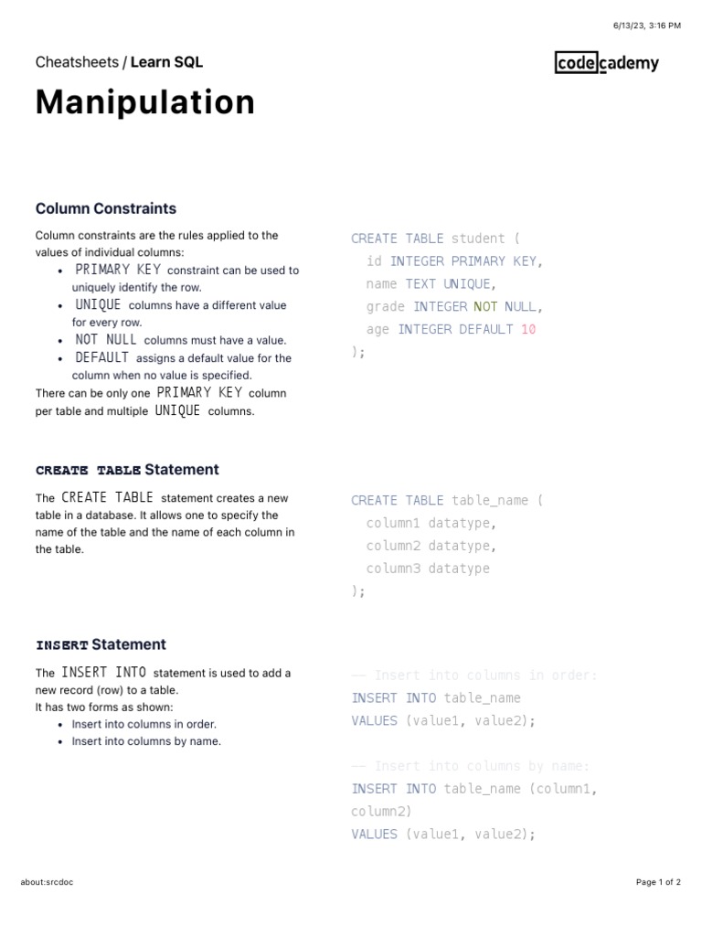 Learn Sql Manipulation Cheatsheet Pdf