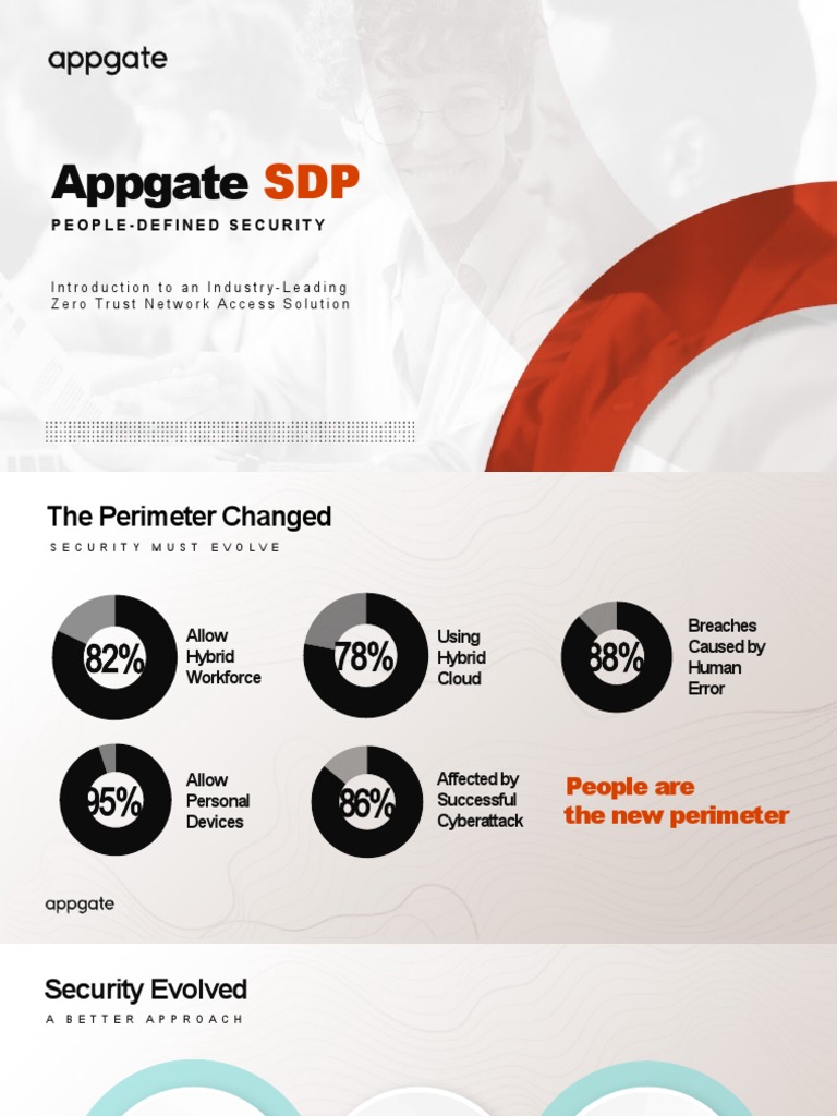 2021 SDP PITCH DECK 101-V14-Talktracknotes - 1641590417937 | PDF ...