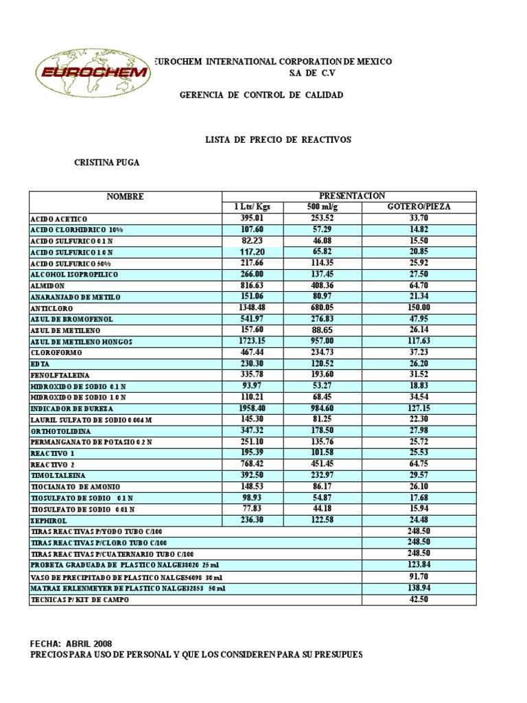 Formato Solicitud de Reactivos | PDF | Compuestos químicos | Redox