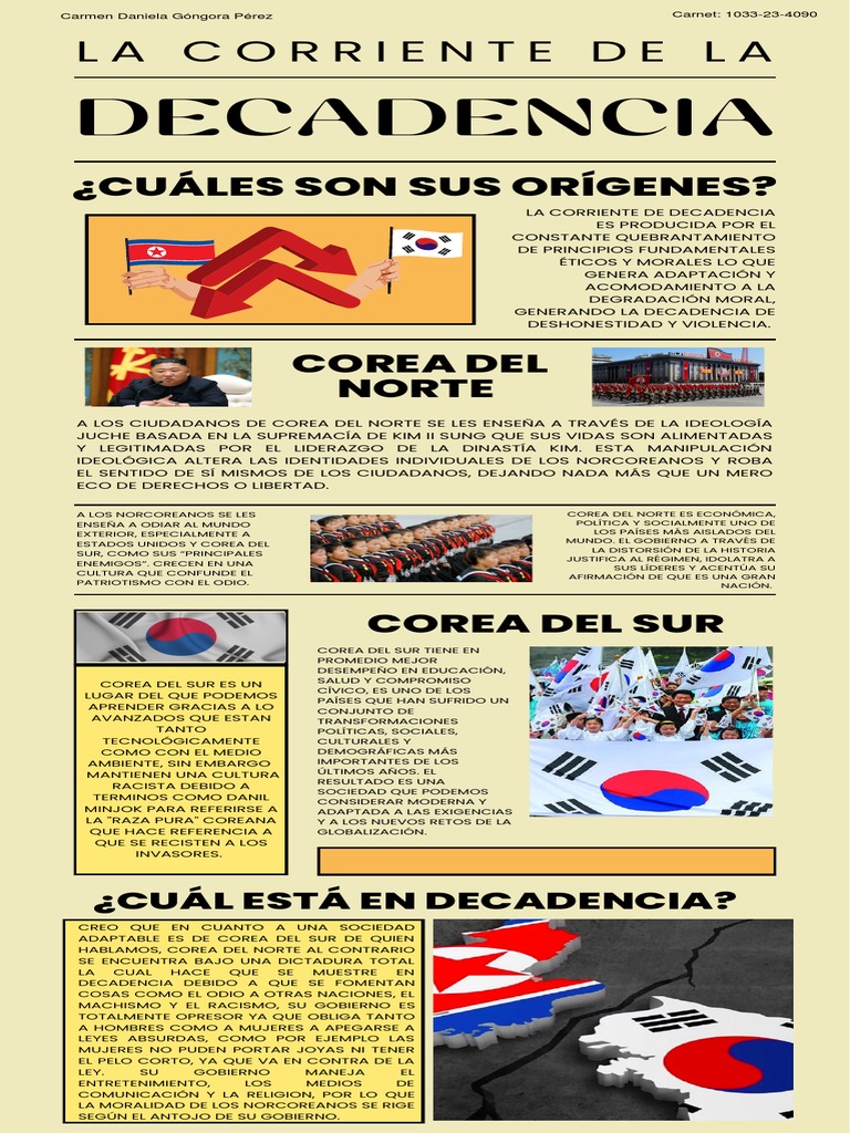 Infografía La Corriente de La Decadencia | PDF | Corea del Norte ...