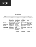 Art Project Grading Rubric | PDF