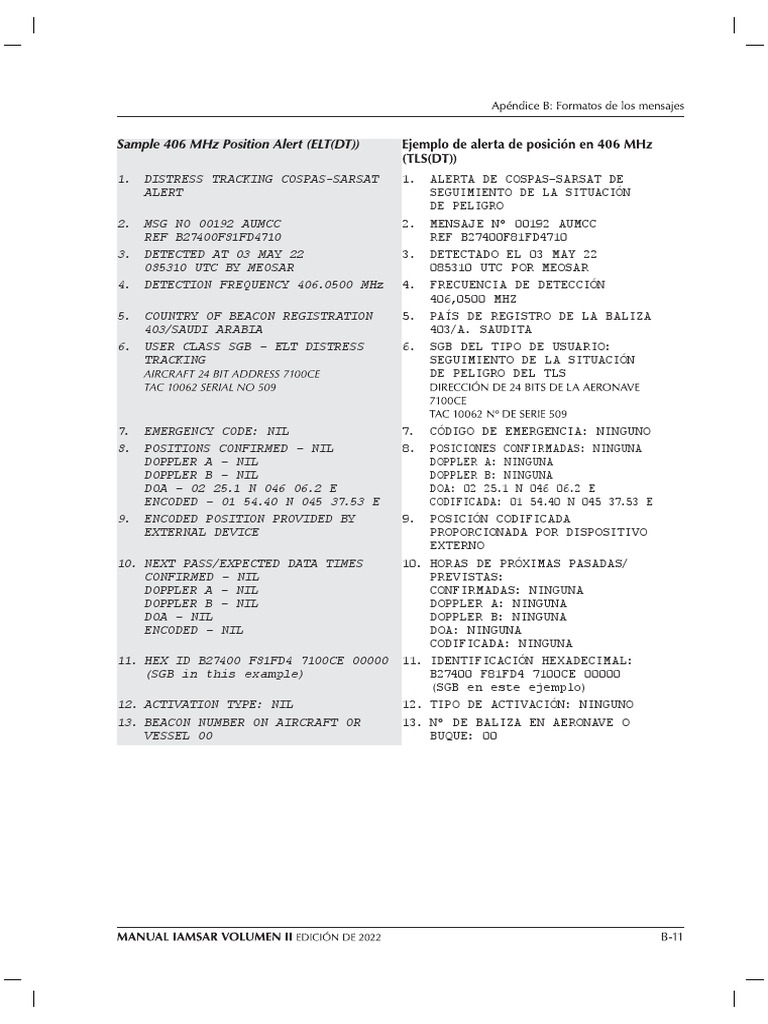 Iamsar Vol 2 Elt (DT) Exemplo MSG | PDF | Tecnología de información y ...