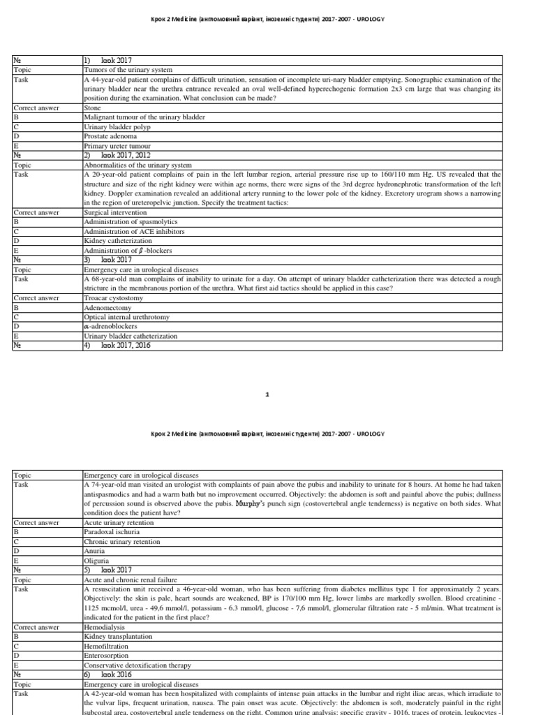 Information MSQ KROK 2 Medicine 2007 2020 UROLOGY | PDF | Kidney ...