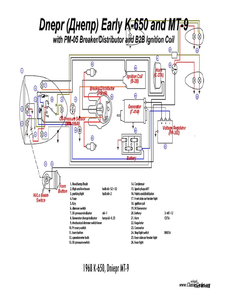 Dnepr Schaltplan | PDF