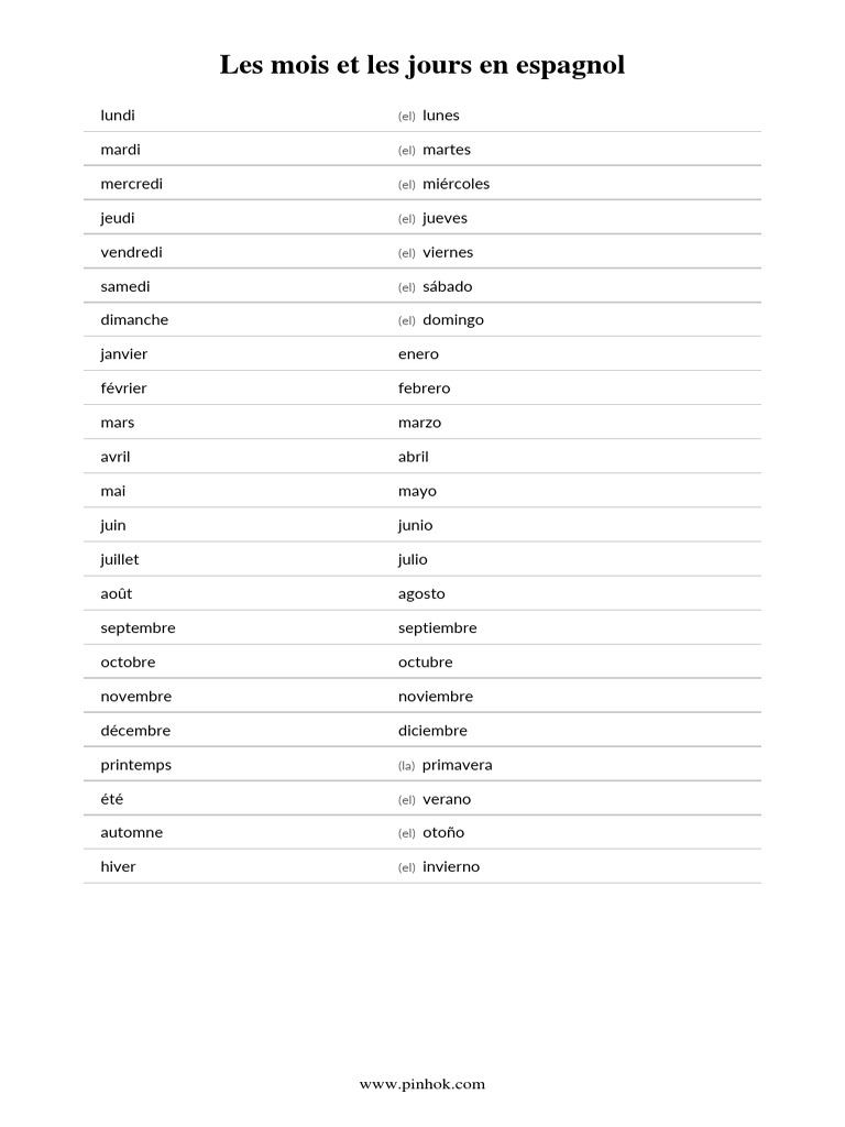 Les Mois Et Les Jours en Espagnol | PDF