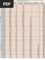Gepco Tax Certificate | PDF