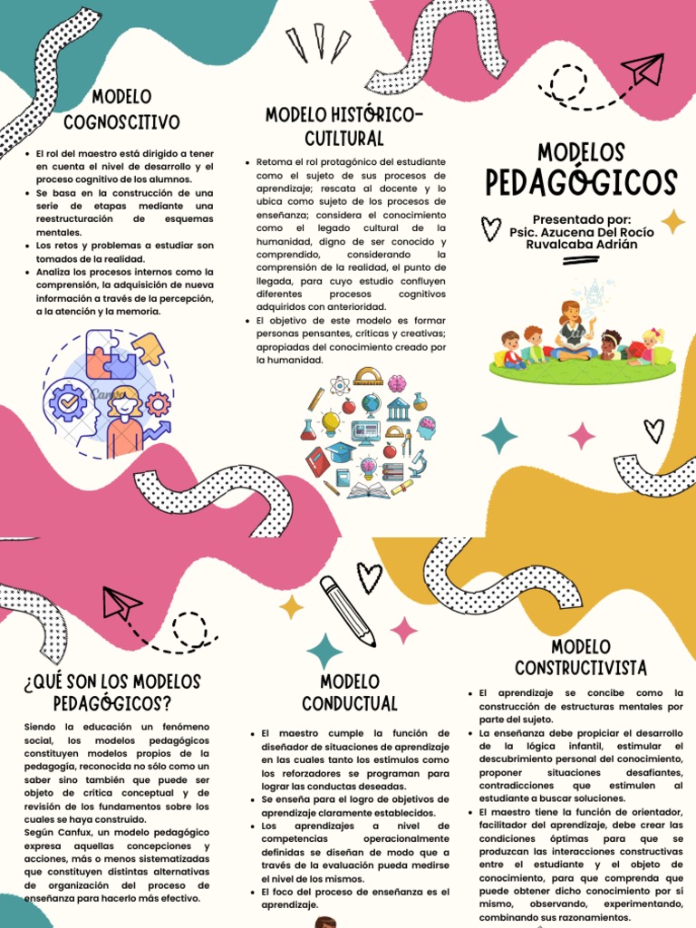 Tríptico Modelos Pedagógicos Azucena | PDF | Aprendizaje | Enseñando