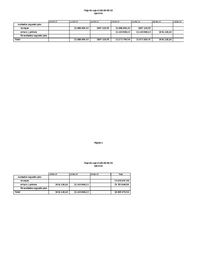 Flujo de Caja | PDF
