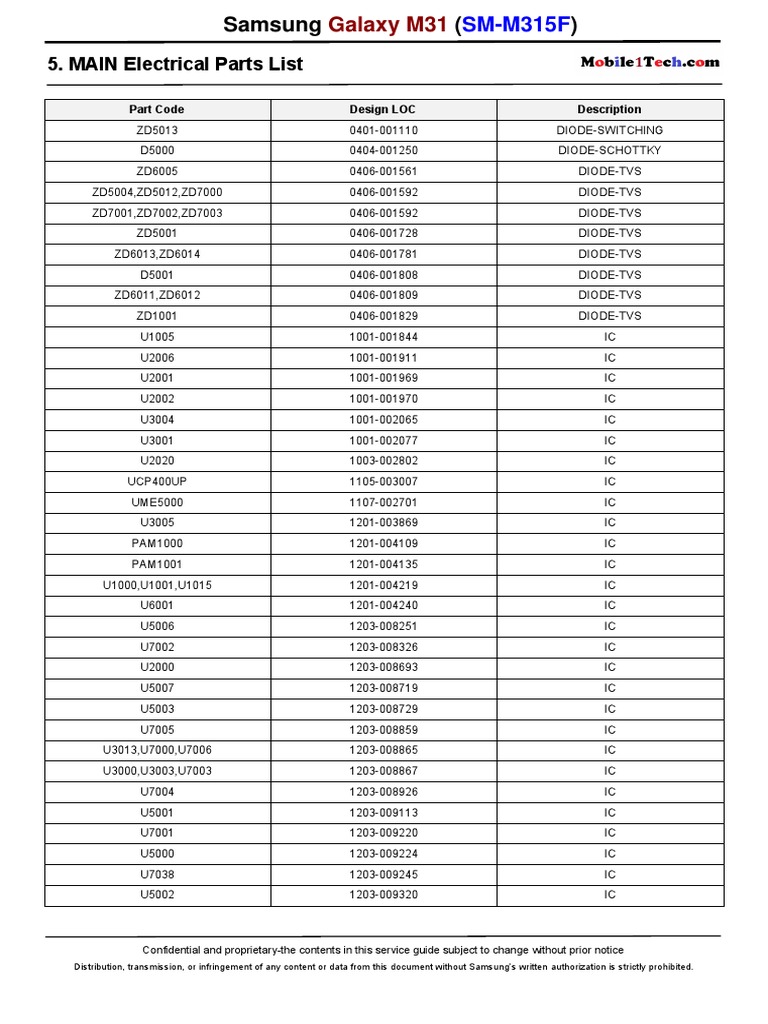 SM-M315F Electrical Parts List Galaxy M31 | PDF | Computing | Samsung