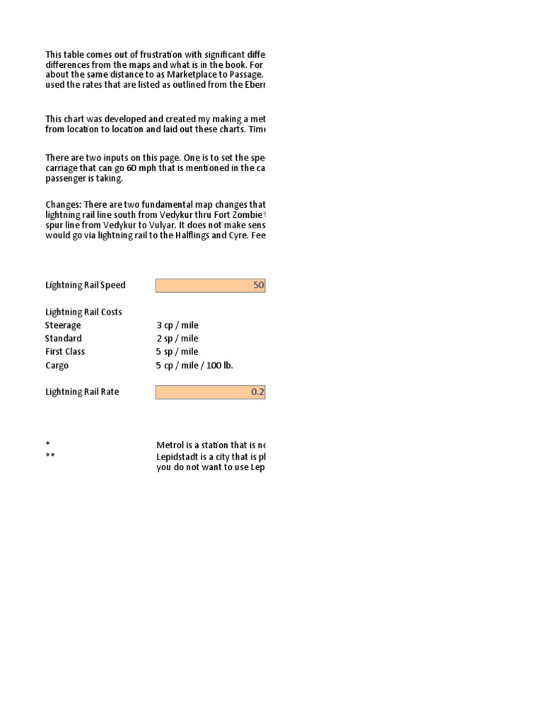 Eberron Lightning Rails Lines, Prices, Time | PDF | Transport | Rail Transport