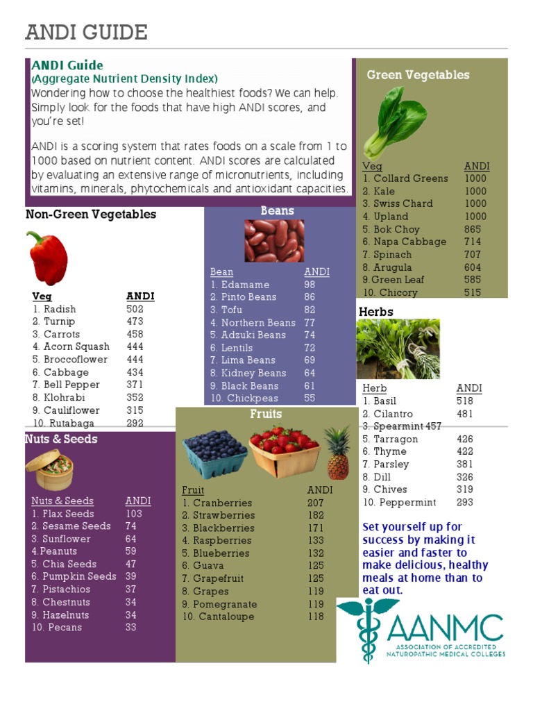 ANDI Guide Gly Index | PDF | Glycemic Index | Foods