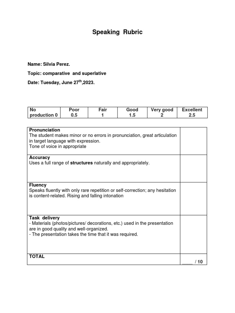 Speaking Rubric-1 | PDF