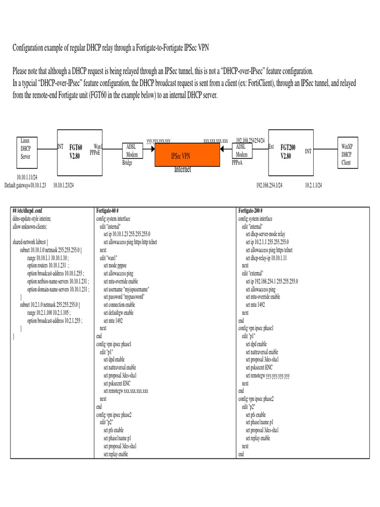 Configuration Example of Regular DHCP Relay Through A Fortigate To Fortigate VPN | PDF | Ip ...
