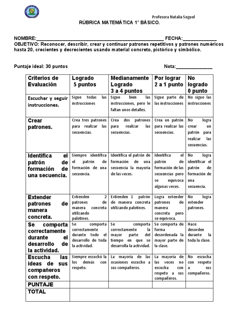 Rúbrica de Evaluación Matemática 1° Básico | PDF | Relaciones ...