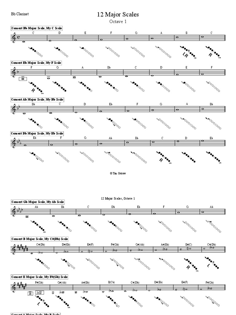 Clarinet Scales First Octave | Download Free PDF | Pitch (Music ...