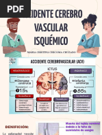 Nanda Nic Noc | PDF | Dolor | Cerebro