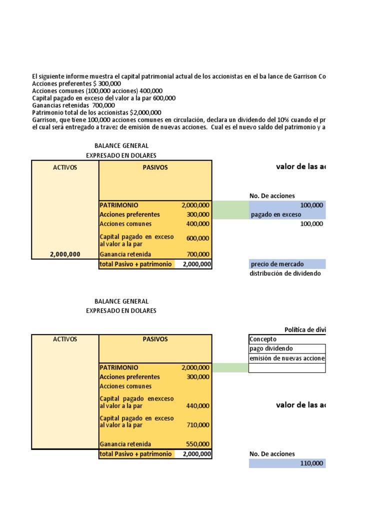 Ejercicio Política de Dividendo S11 Resuelto | PDF | Compartir (Finanzas) | Dividendo