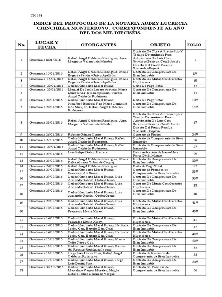 Indice Del Protocolo de La Notaria | PDF
