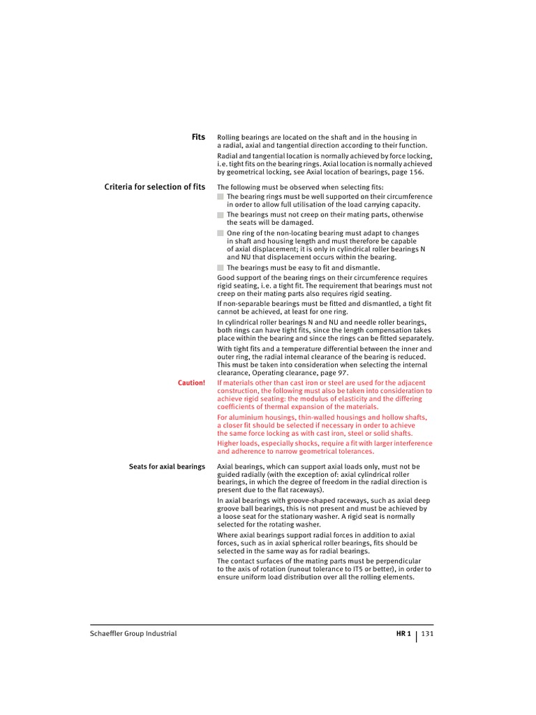 FAG - Parte Catálogo HR1 - AJUSTE | PDF