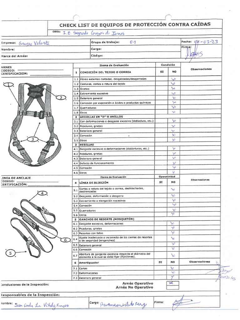 Check List Arnes Marzo SB | PDF