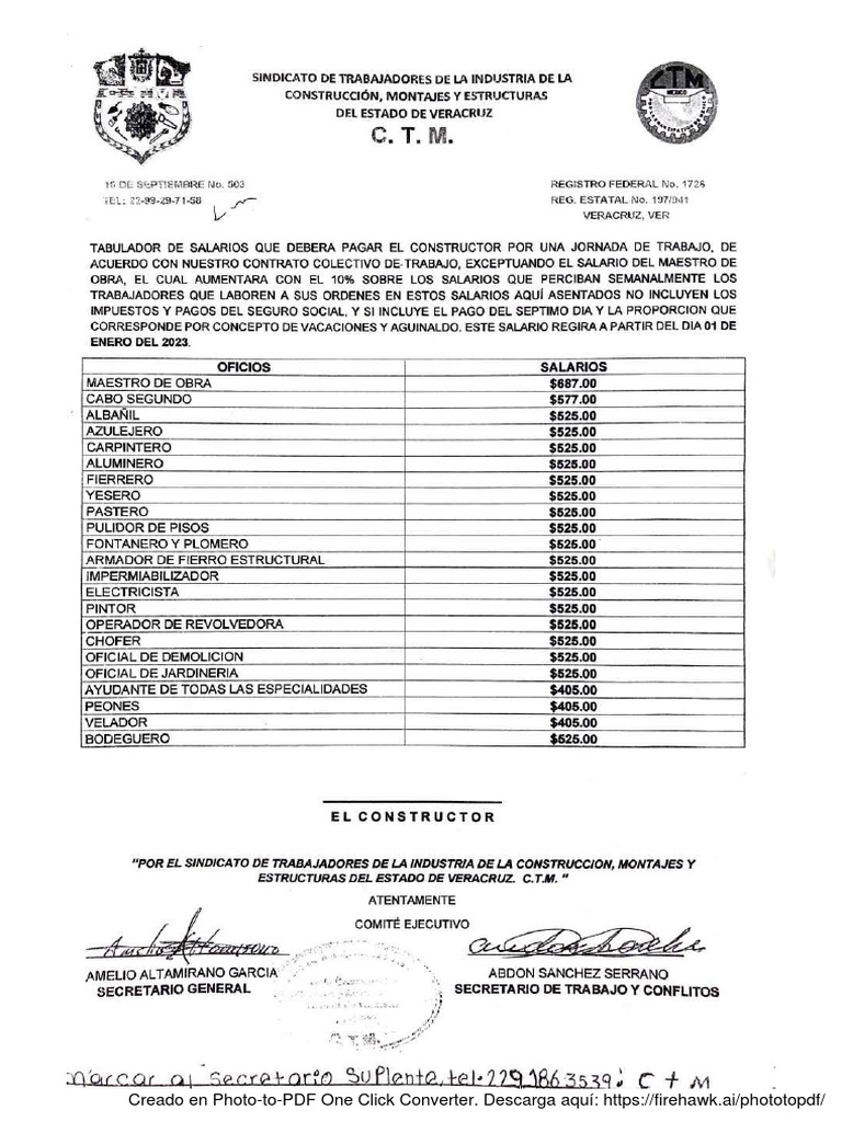 CTM Tabulador 2023 | PDF